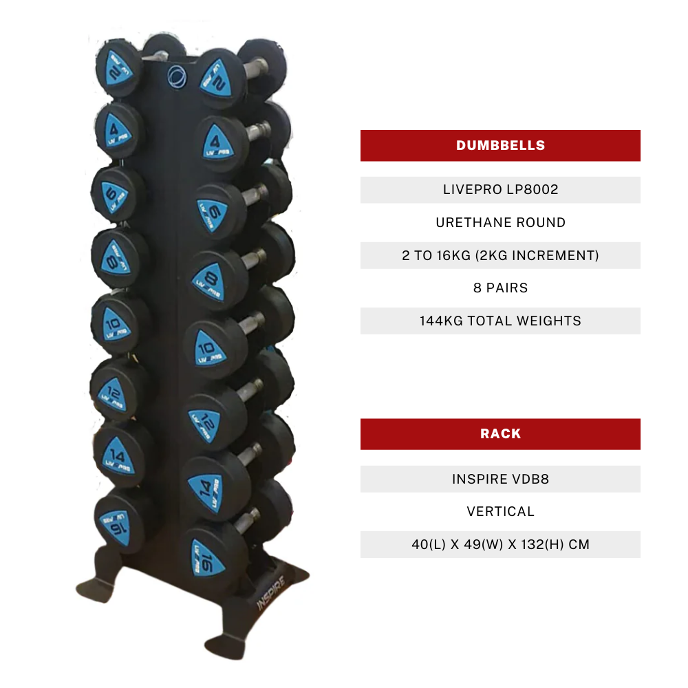 Livepro Urethane Round Dumbbells Set (2-16kg) with Vertical Rack – Sole ...